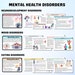 120+ Mental Health Nursing Flashcards | Mental Health Notes | Nursing ...
