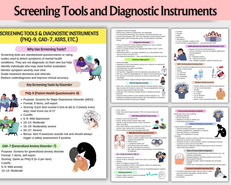 Mental Health Diagnosis Notes | Mental Health Nursing | DSM 5 Cheat ...