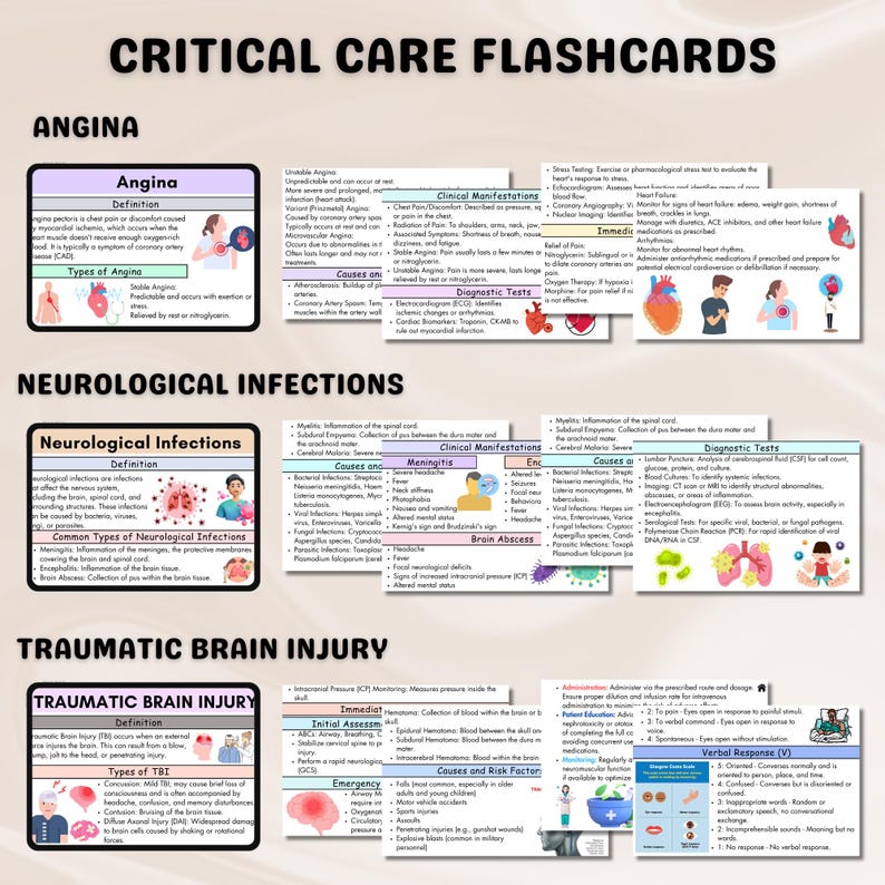 200+ Critical Care Flashcards | Critical Care Nursing | Critical Care ...