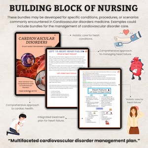 Cardiovascular System and Disorders | Cardiac Nursing Notes | Heart ...