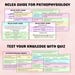 Pathophysiology Flashcards Bundle Pathophysiology Notes Nursing Notes ...