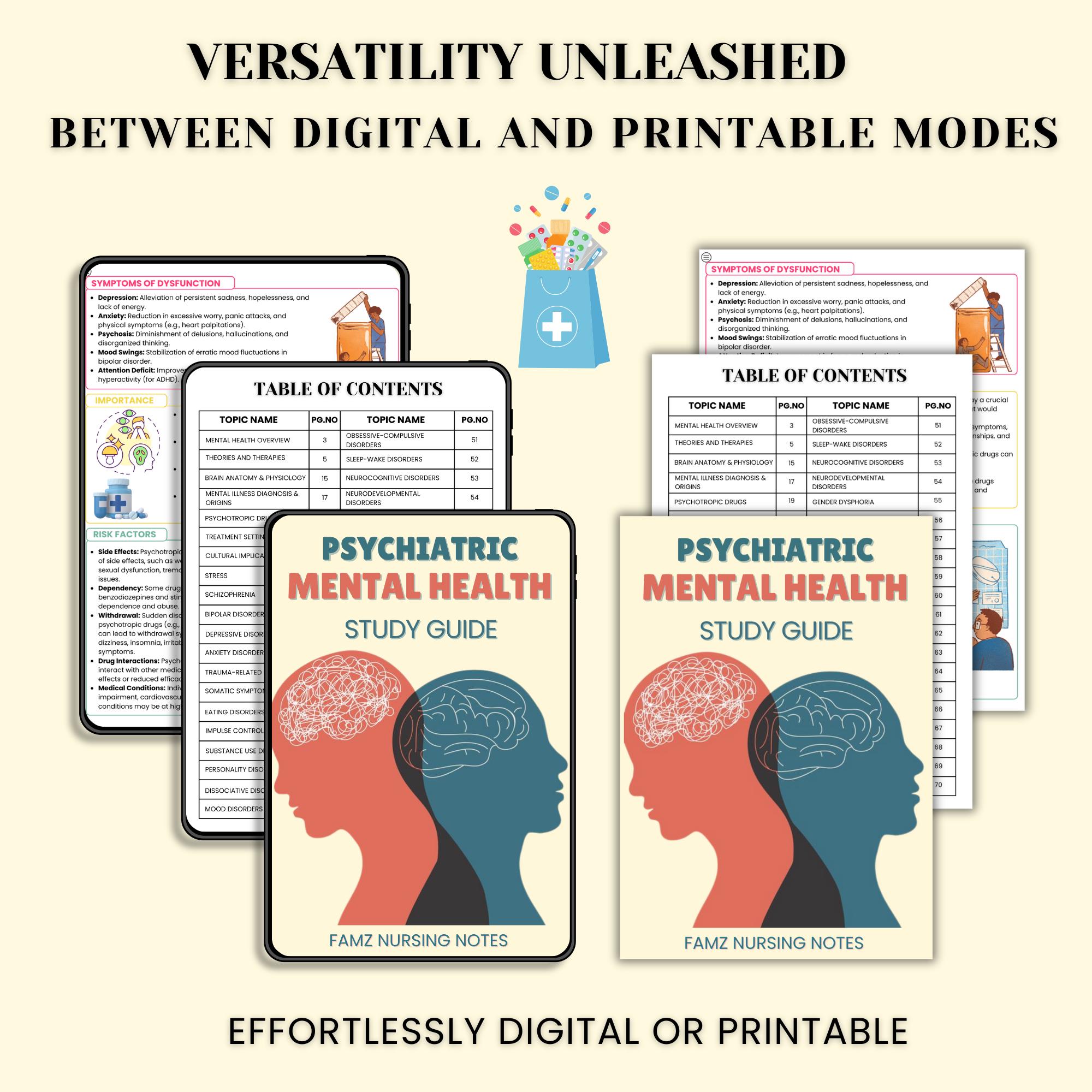 Psychiatric Mental Health Study Guide | Psychiatric Nursing | Mental ...
