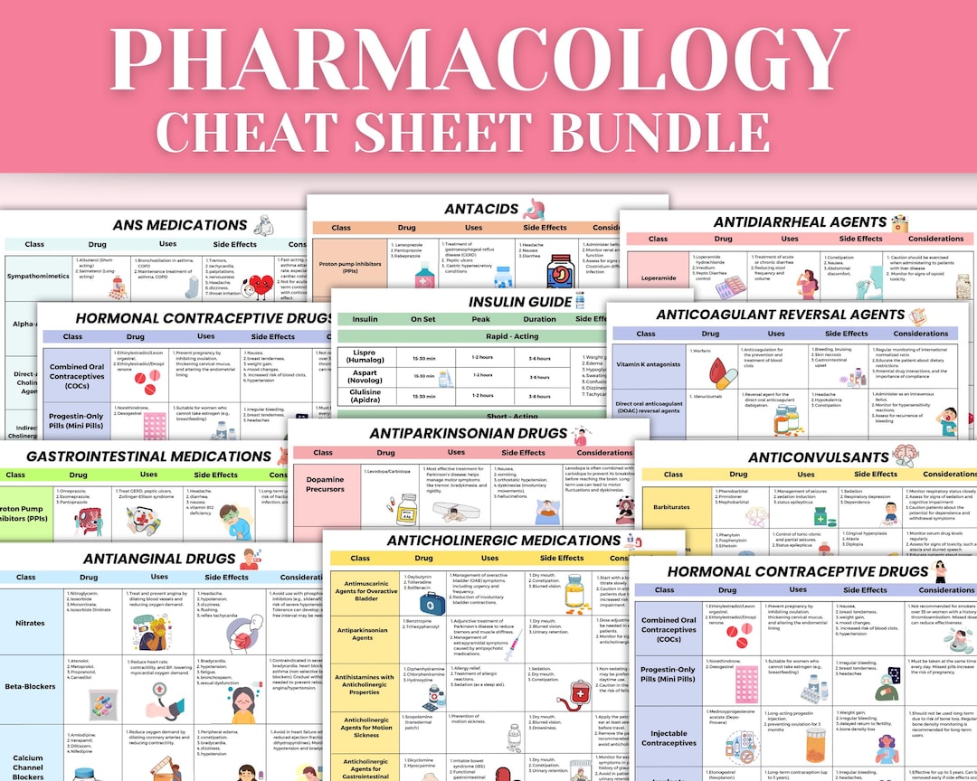 Pharmacology Cheat Sheet Bundle | Pharmacology Notes | Nursing Study ...
