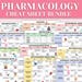 300+ Common Medications Flashcards | Nclex Medications | Medication ...