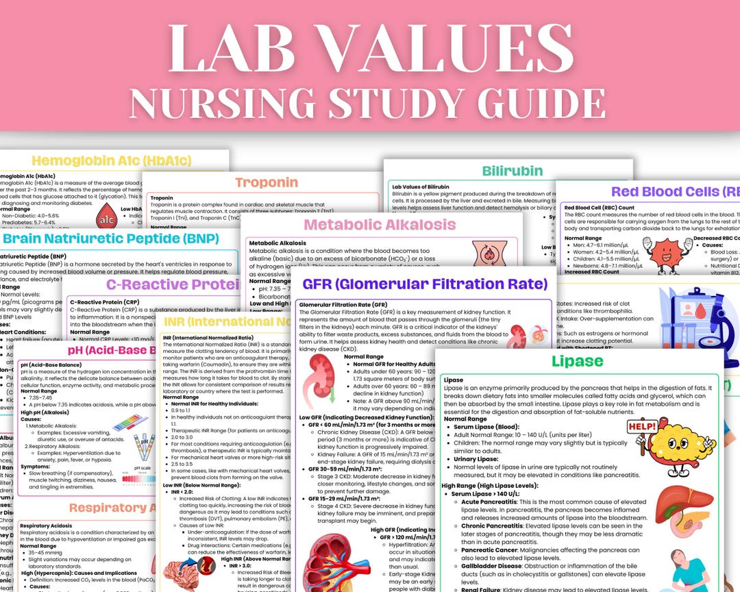 Complete Nursing Lab Values Cheat Sheet | Lab Values Nursing Study ...