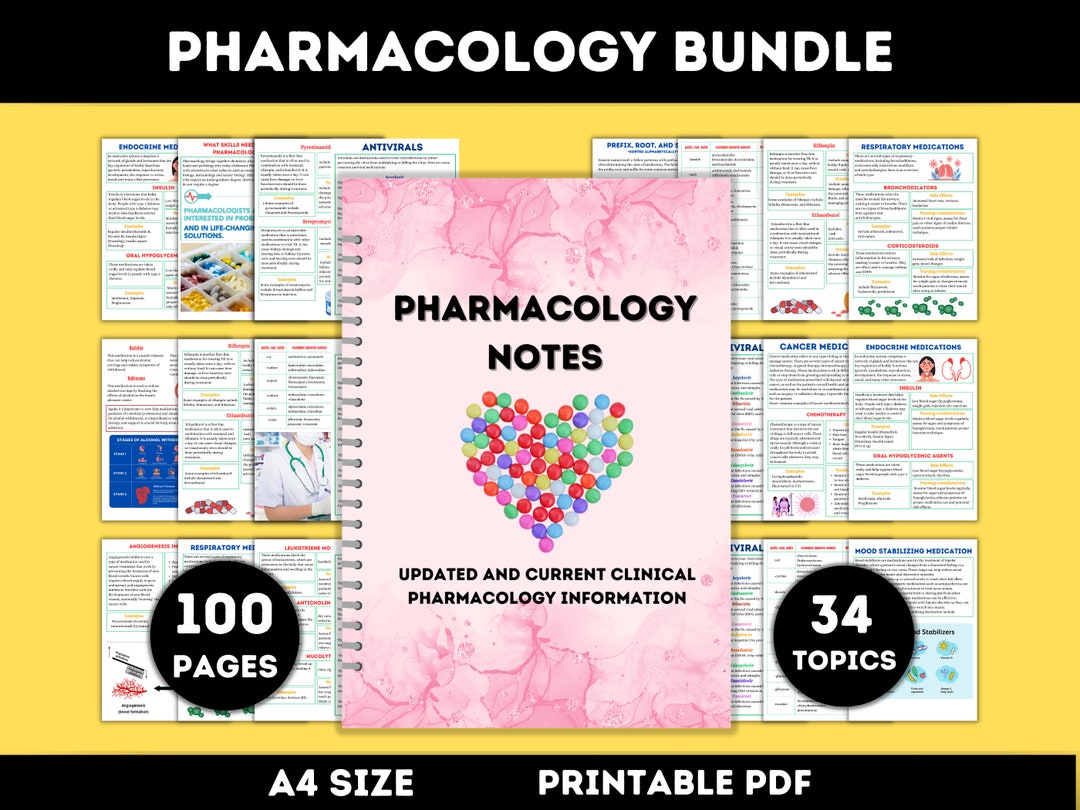 Nursing Notes | Pharmacology Bundle 100 Pages | Pharmacology Study ...