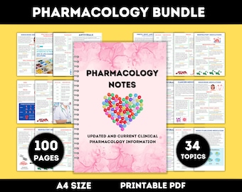 NCLEX Pharmacology Notes - Etsy