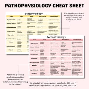 The Complete Pathophysiology Nursing Bundle | Nursing School Notes ...
