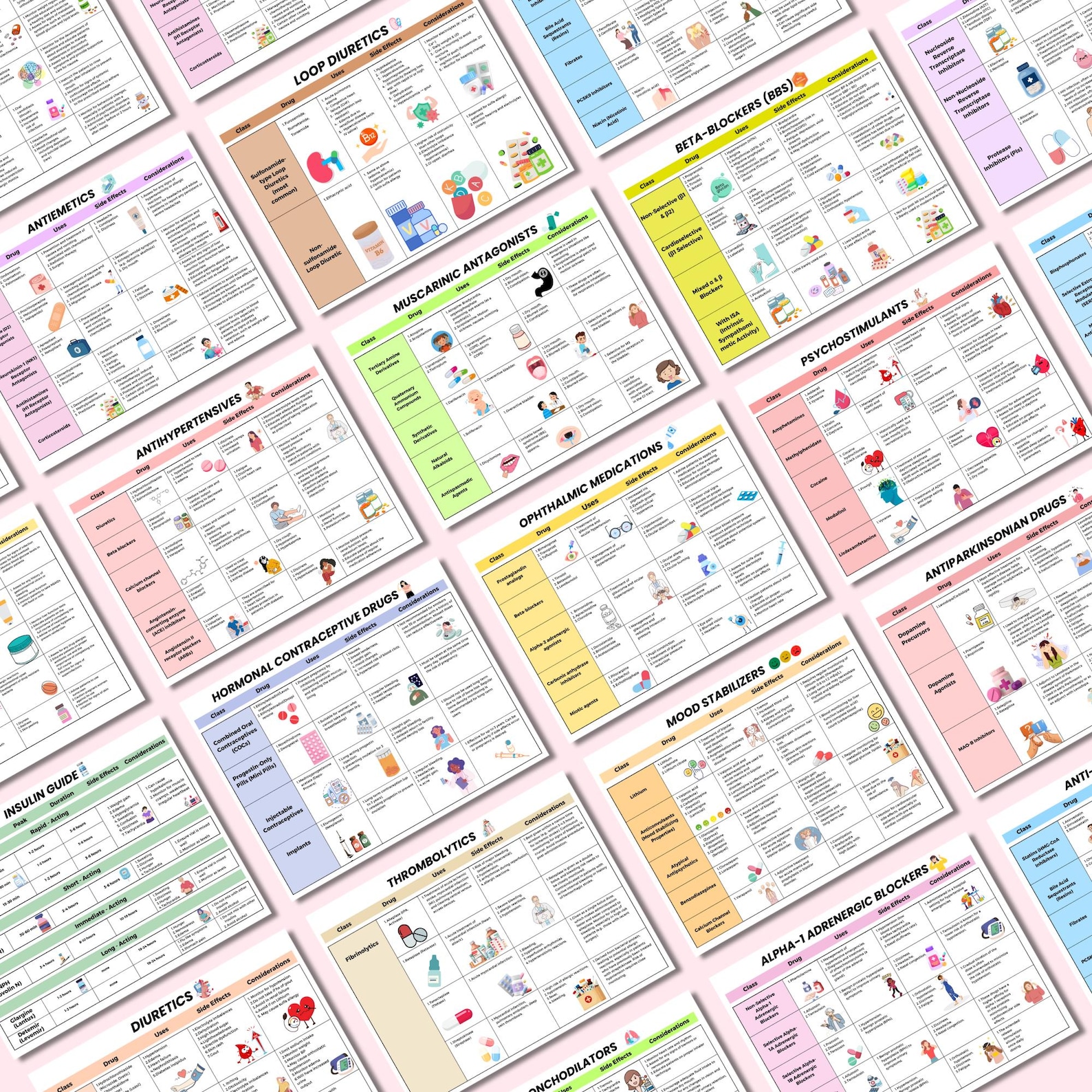Pharmacology Cheat Sheet Bundle | Pharmacology Notes | Pharmacy ...