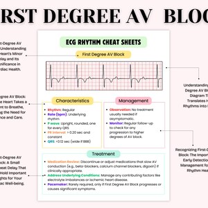 ECG Rhythm & Arrhythmias Cheat Sheet | ECG Study Guide | Nursing Notes ...