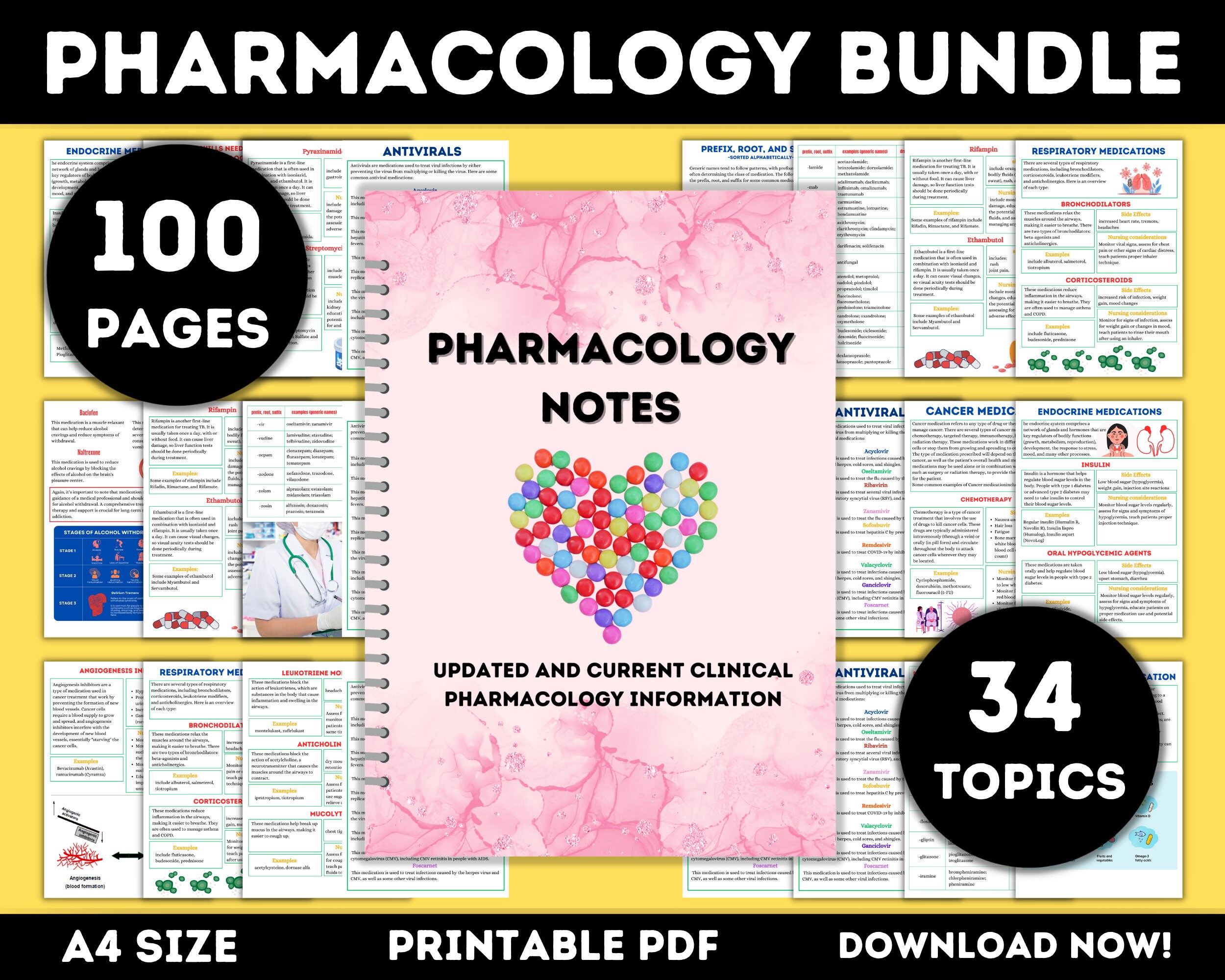 Nursing Notes Pharmacology Bundle 100 Pages Pharmacology - Etsy