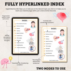 Neuro Study Guide Bundle | Neurological System Disorders | Neurological ...