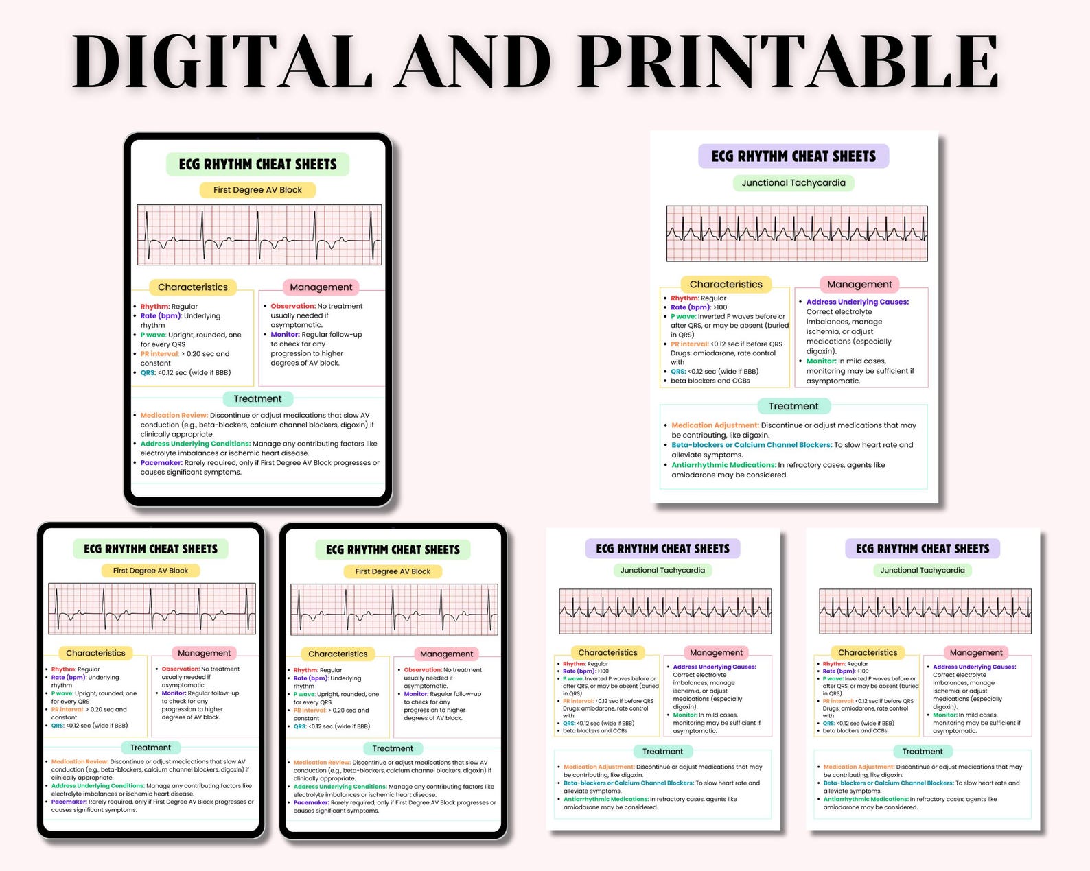 ECG Rhythm & Arrhythmias Cheat Sheet Bundle | EKG Cheat Sheet | ECG ...