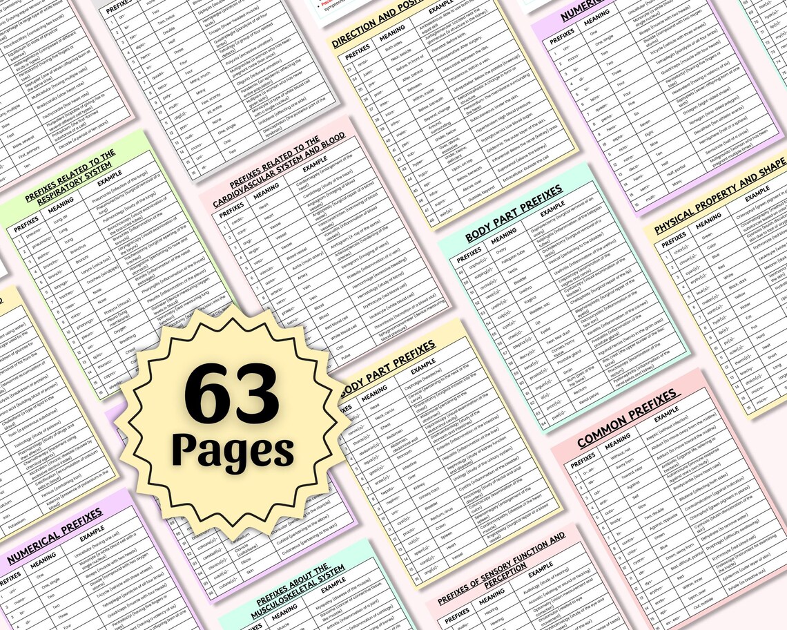 Complete Medical Terminology Prefixes and Suffixes Bundle | Medical ...