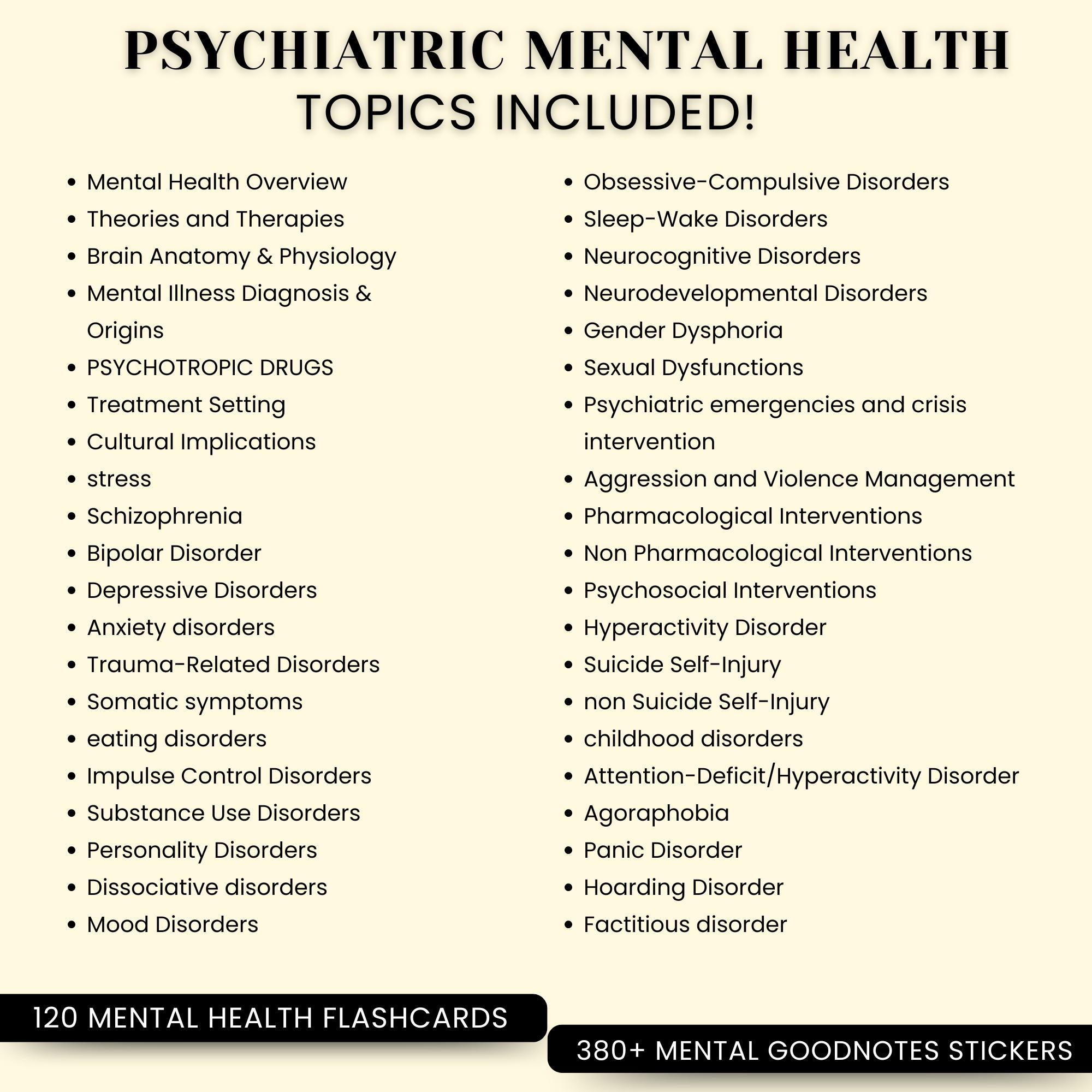 Psychiatric Mental Health Study Guide | Psychiatric Nursing | Mental ...