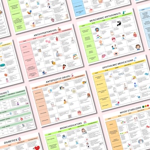 Pharmacology Cheat Sheet Bundle | Pharmacology Notes | Nursing Study ...