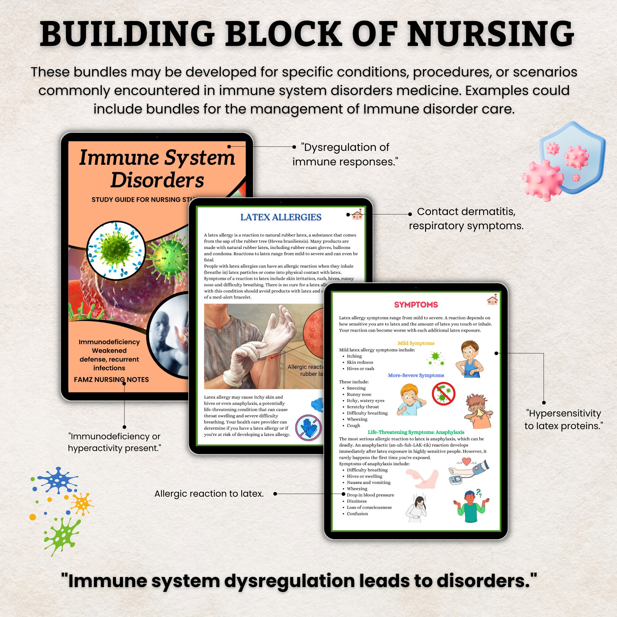 Immune System Notes Immune System Disorders Nursing Notes Autoimmune ...