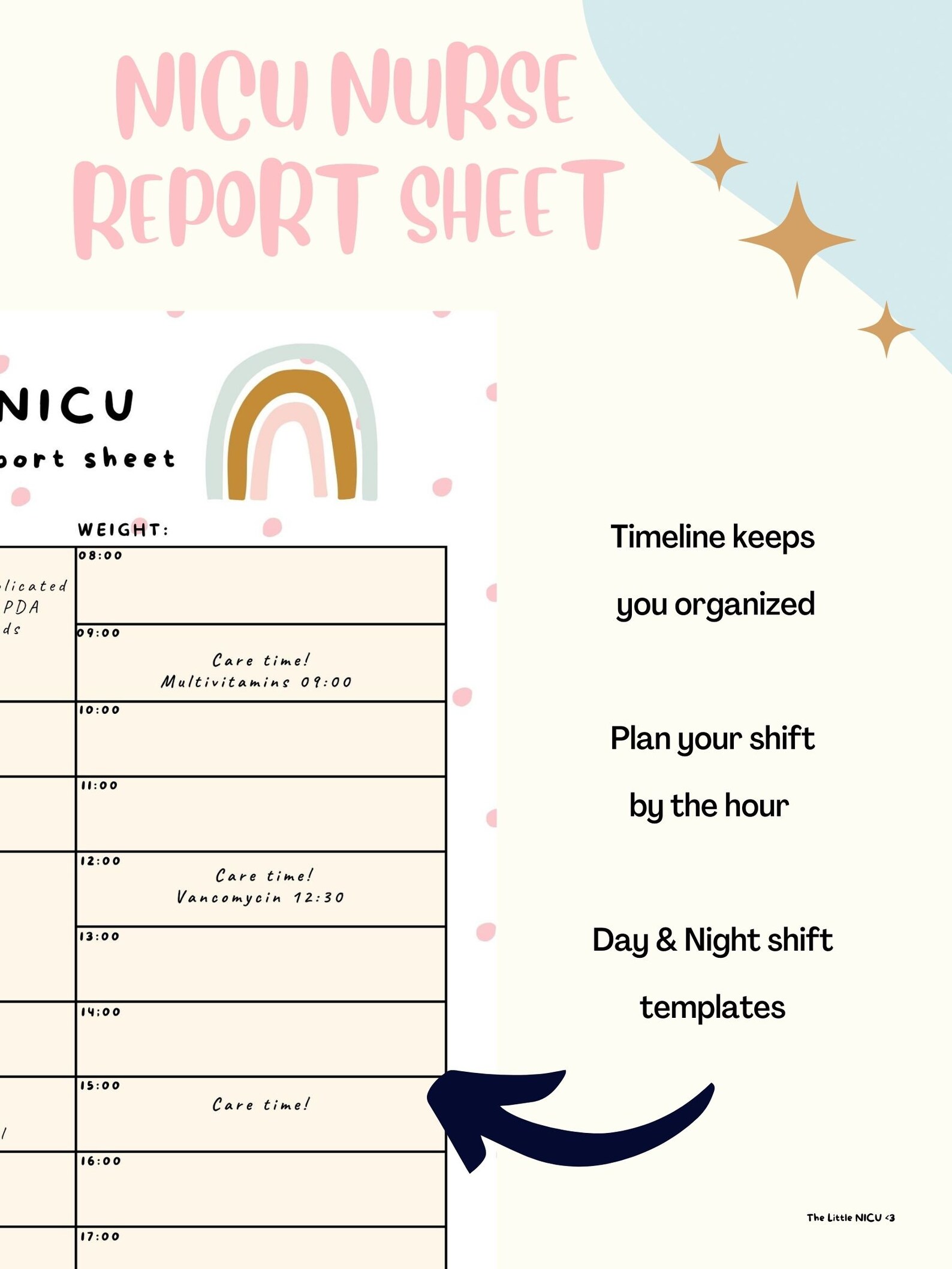 NICU Nurse Report Sheet NICU Nurse Brain Digital Download - Etsy