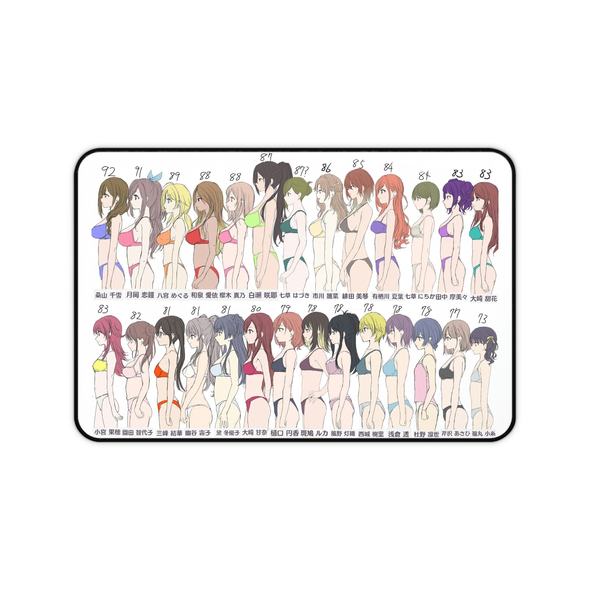 The Idolmaster Boobs Size Bust Chart Mousepad Non Slip Ecchi - Etsy