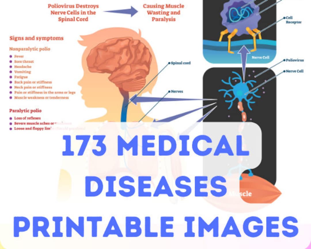 173 Medical Diseases Digital Printable Designs - Diagnosis Images ...