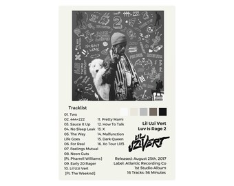 Art Tracklist Poster - Etsy