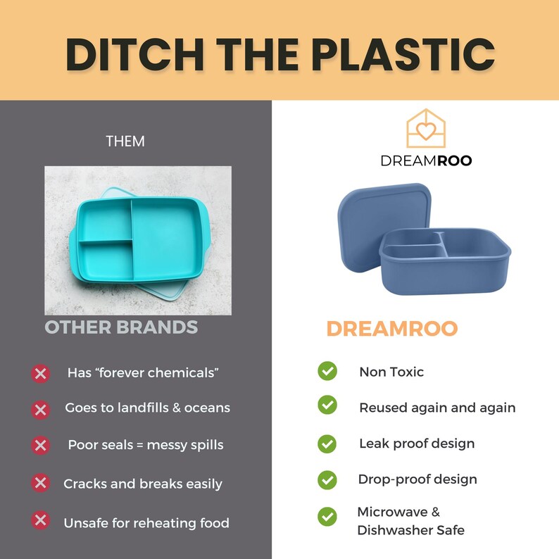 Personalized Silicone Bento Box: Engraved Lunch Container, Back to ...