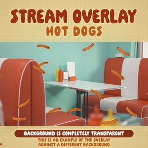 Hot Dogs Animated Overlay | Wieners Transparent Animation for Twitch ...