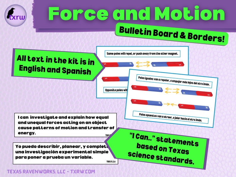 Force and Motion Bulletin Board, Borders and Lesson Resources - Etsy