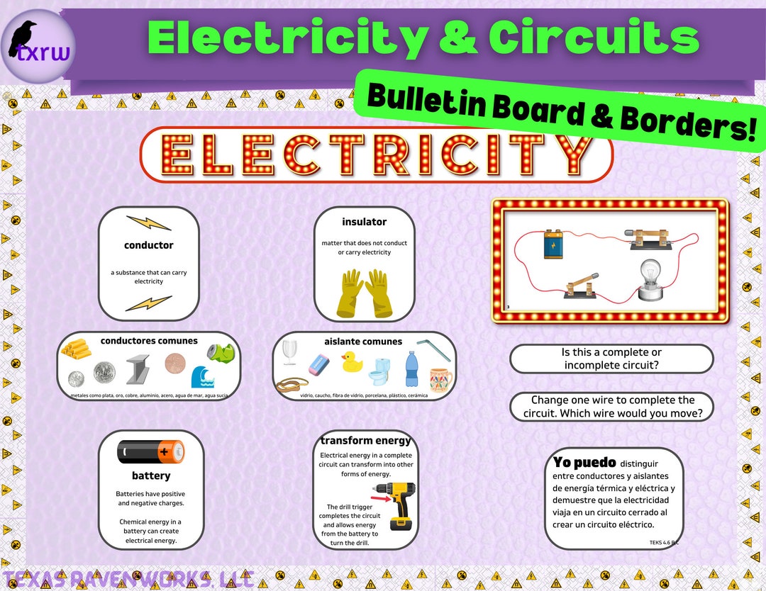 Electricity and Circuits Bulletin Board Set and Borders - Etsy