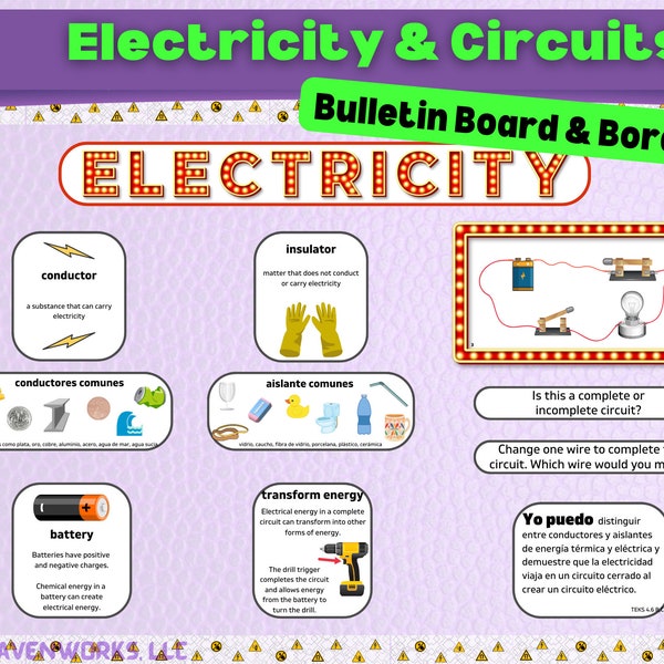 Science Bulletin Board Border - Etsy