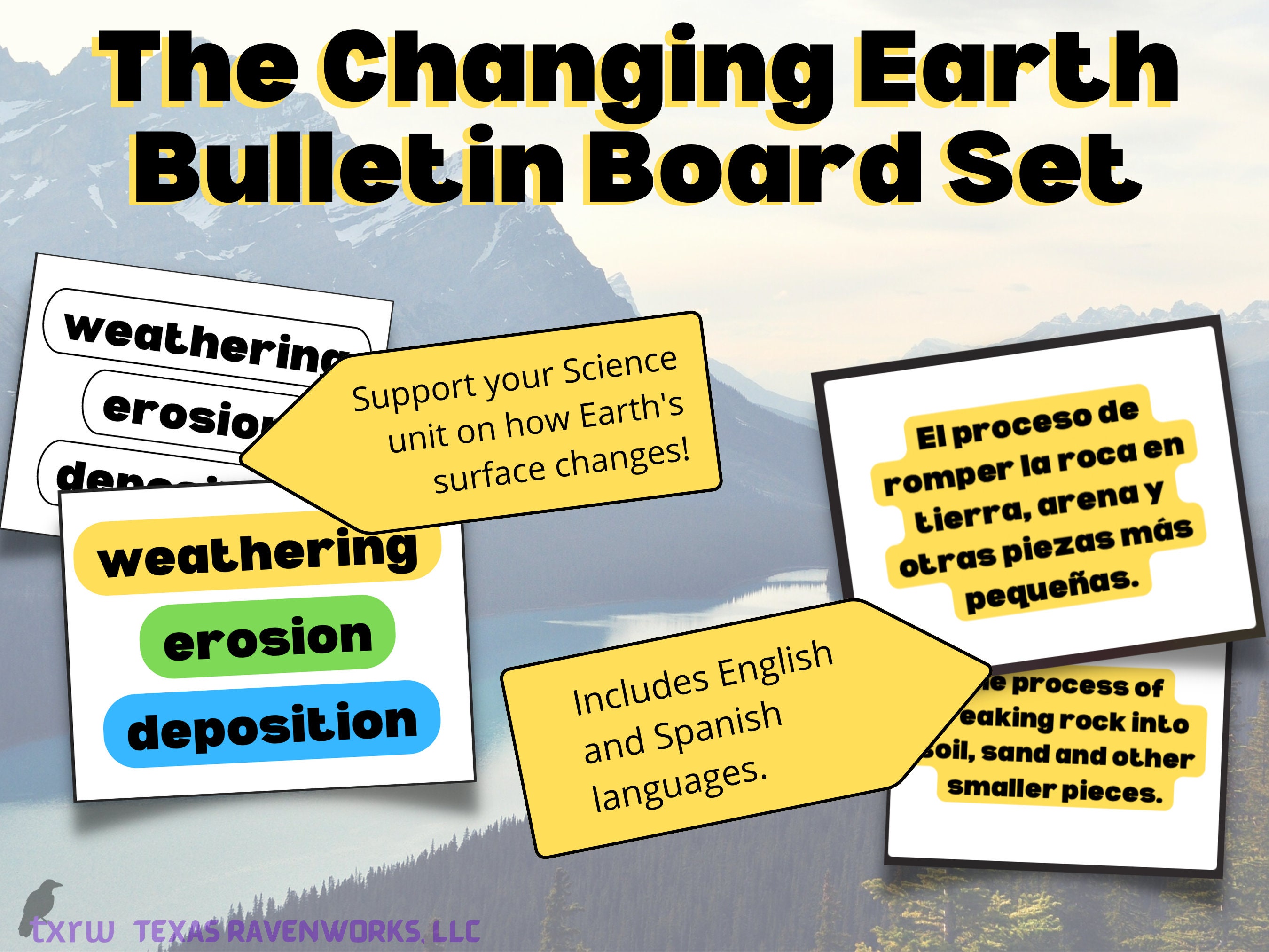 Earth Science Bulletin Board, Erosion Deposition and Weathering Terms ...