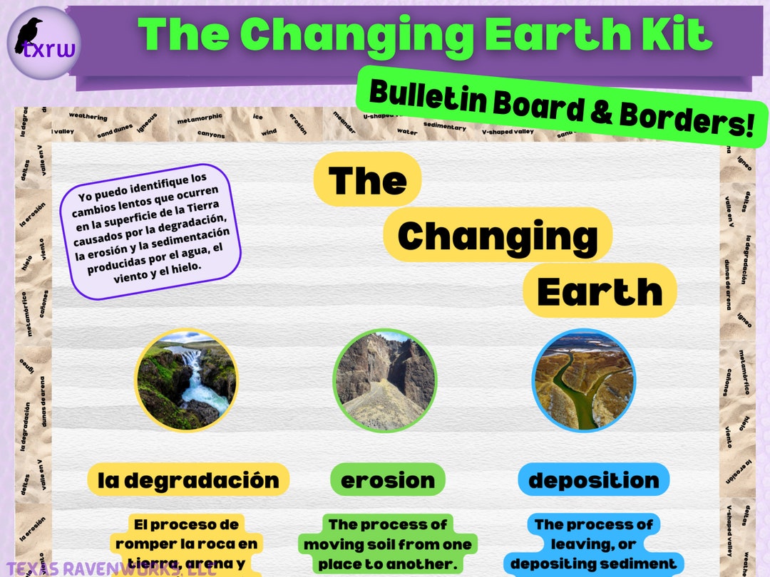 Earth Science Bulletin Board, Erosion Deposition and Weathering Terms ...