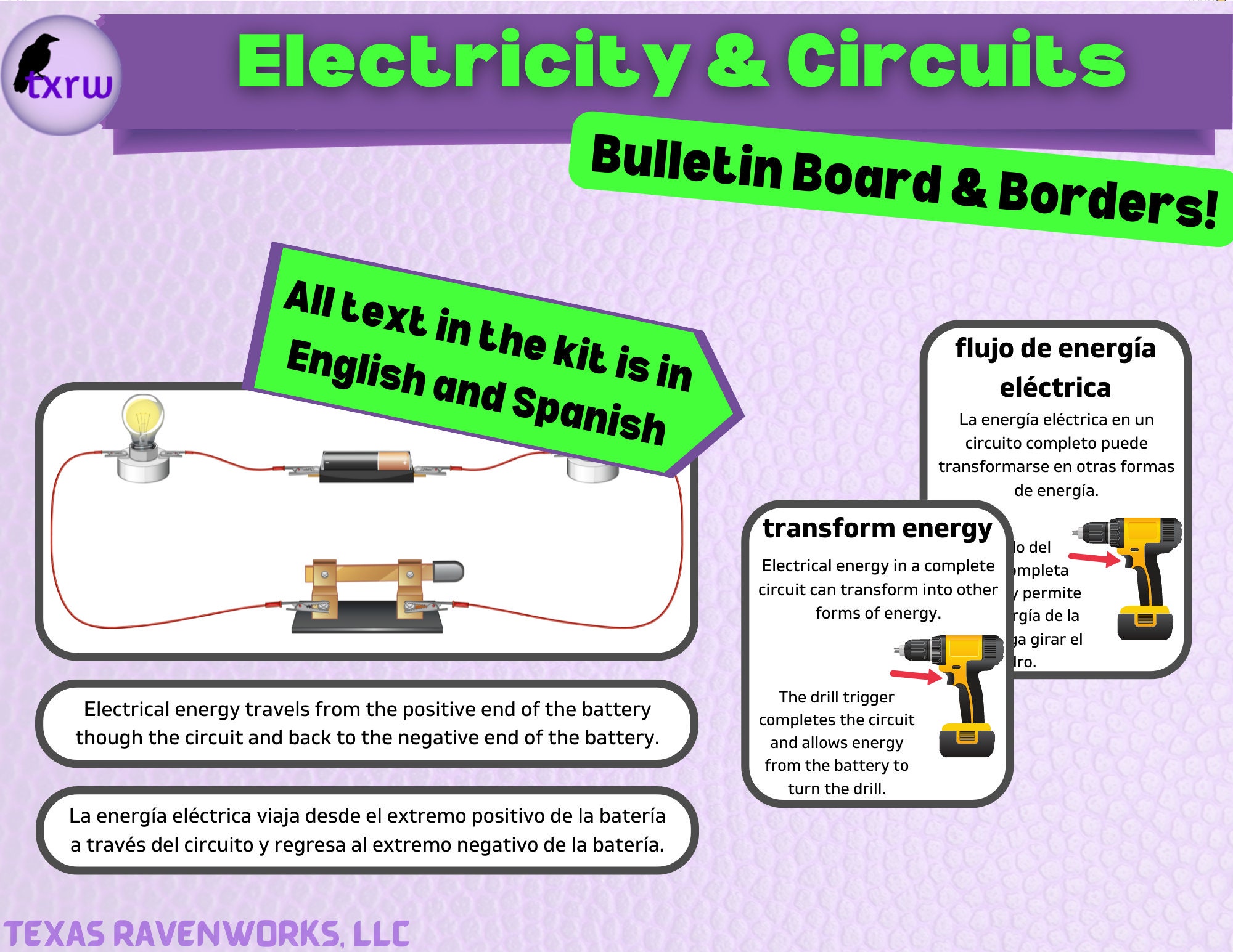 Electricity and Circuits Bulletin Board Set and Borders - Etsy