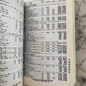 NADA Official Used Car Guide April 1995 Vintage Auto Value Book Classic ...