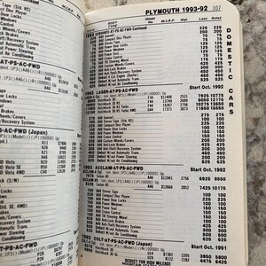 NADA Official Used Car Guide April 1995 Vintage Auto Value Book Classic ...