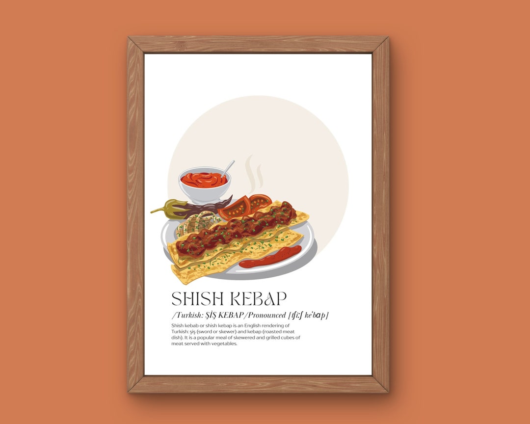 SHISH KEBAP Poster | DIGITAL Download | Kebab Print | Printable Wall ...