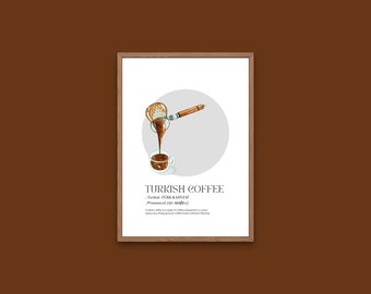 Tea Poster DIGITAL DOWNLOAD Turkish Tea Print Printable Wall Art ...