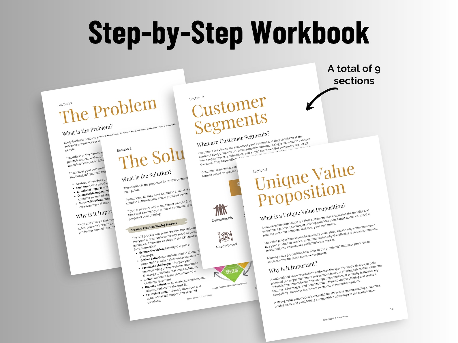 Editable Business Model Blueprint; Business Model Canvas; Fillable Lean ...