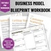 Editable Business Model Blueprint; Business Model Canvas; Fillable Lean ...