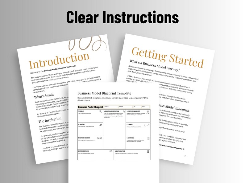 Editable Business Model Blueprint; Business Model Canvas; Fillable Lean ...