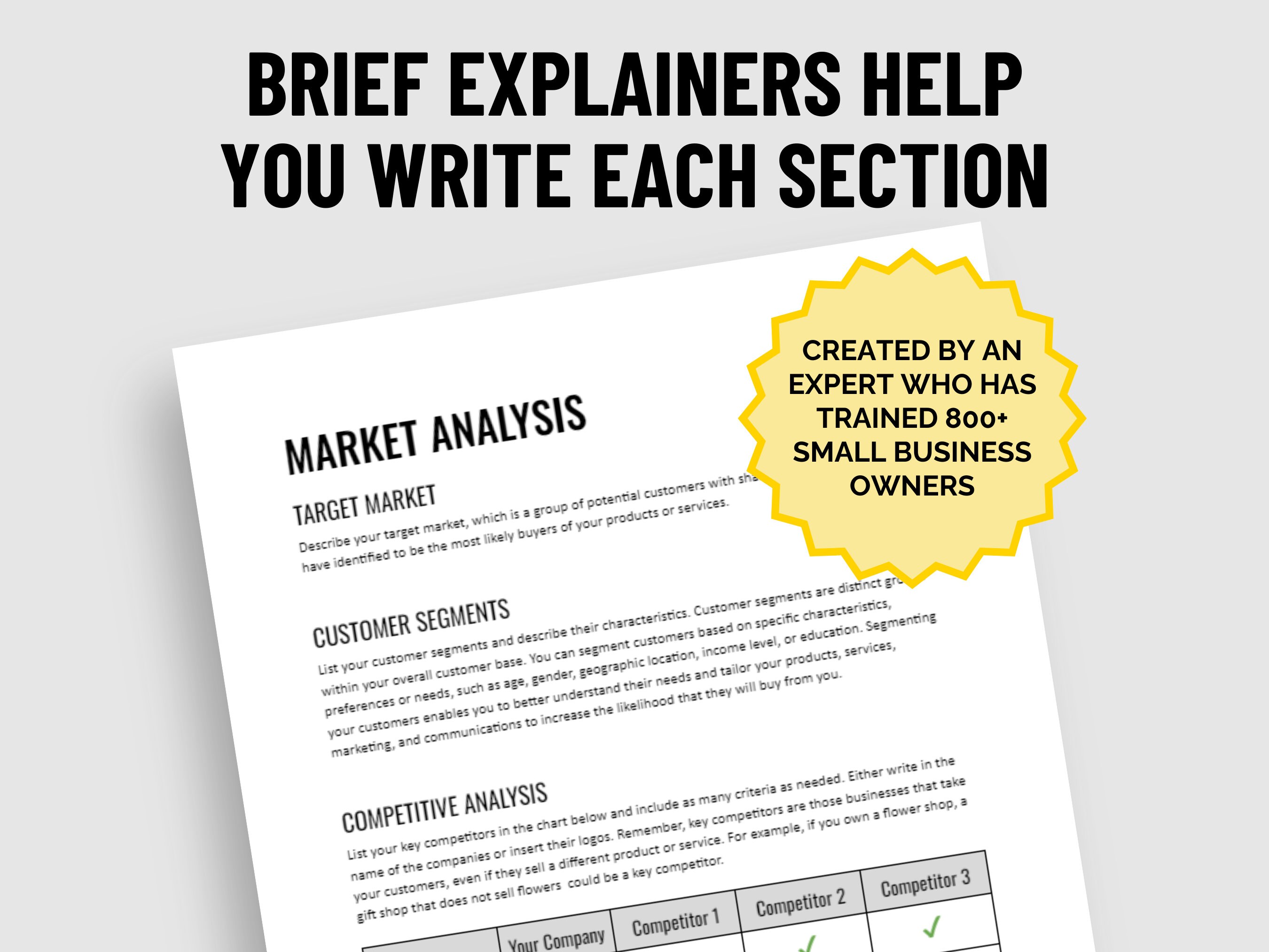 Editable Business Plan Template; Small Business Plan in Google Docs ...