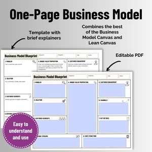 Editable Business Model Blueprint; Business Model Canvas; Fillable Lean ...