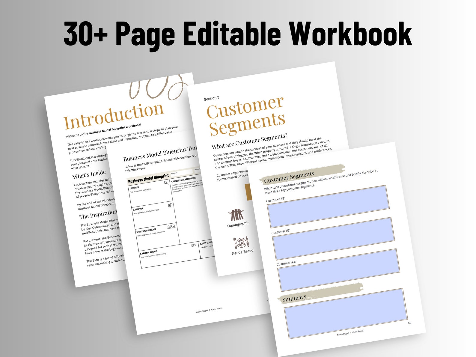 Editable Business Model Blueprint; Business Model Canvas; Fillable Lean ...