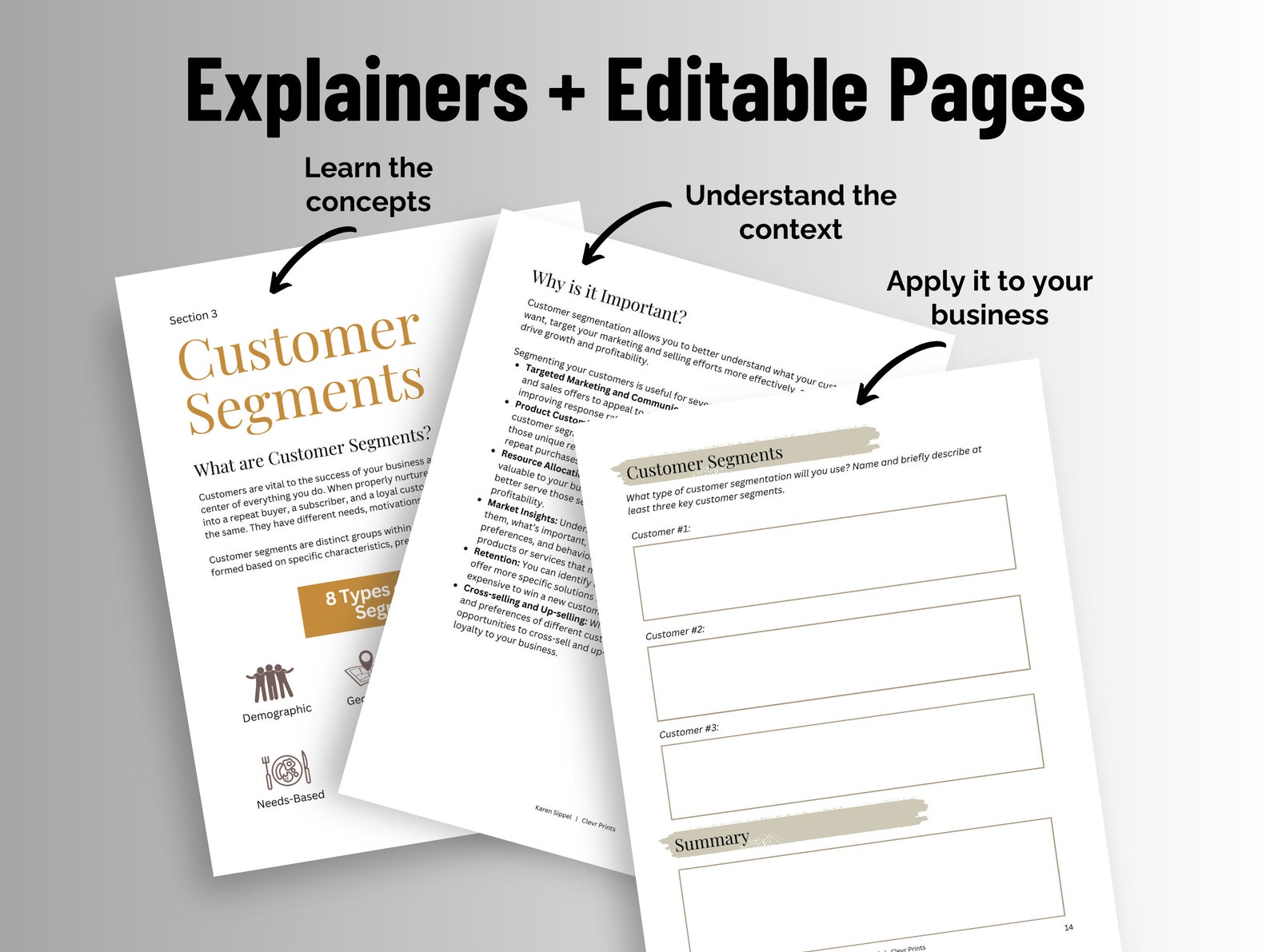 Editable Business Model Blueprint; Business Model Canvas; Fillable Lean ...