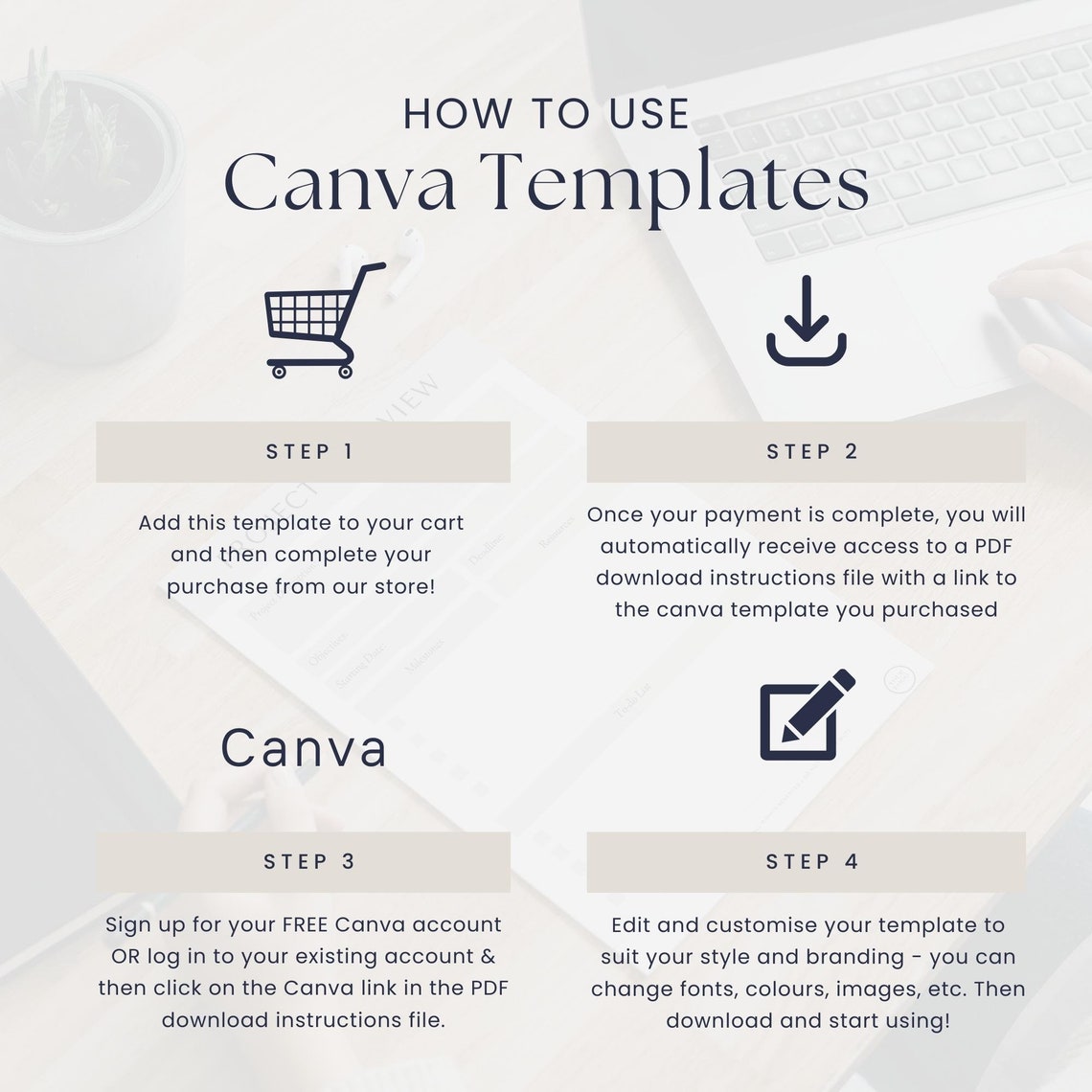 Project Breakdown Plan Overview, Project Delivery Template, Overview ...