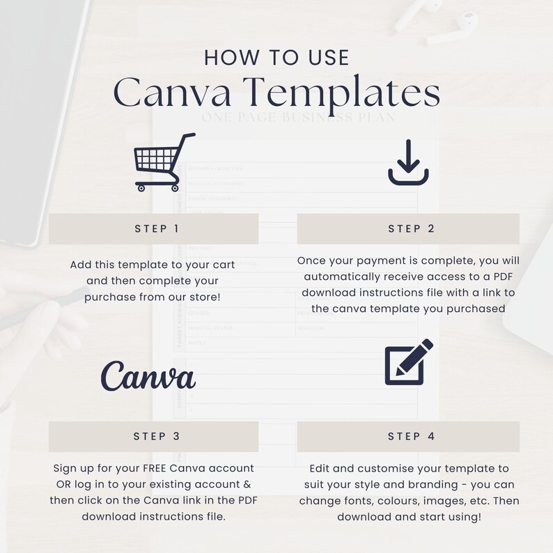 Business Plan One Page, 1 Page Small Business Template Start Up ...