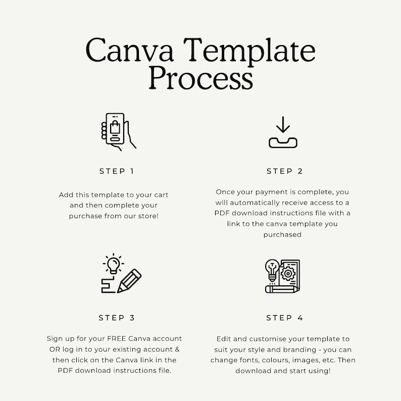 Roofing Home Improvement Construction Gutter Business Editable Canva ...