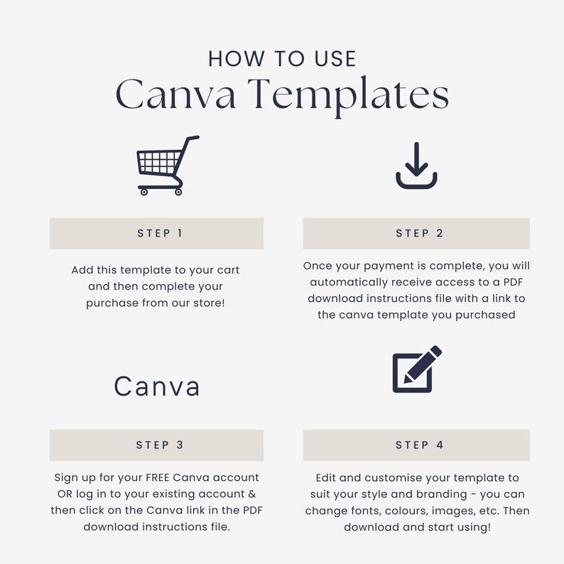 Project Breakdown Plan Overview Project Delivery Template - Etsy