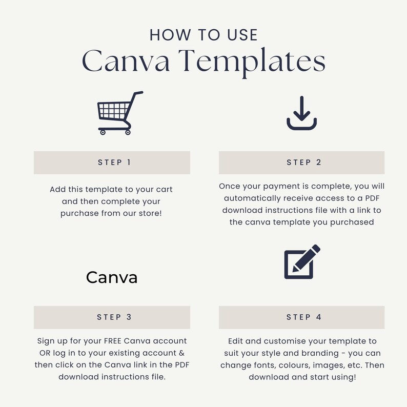 Meeting Notes Template Canva: Editable Meeting Minutes (PDF) - Etsy