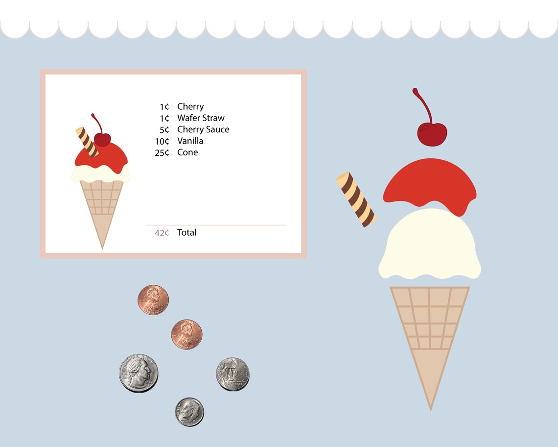 Ice Cream Shop Printable | Dramatic Play and Counting Coins Kit ...